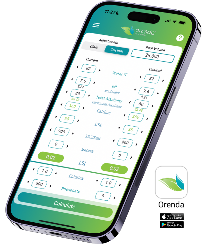 How to use Custom Adjustments in the Orenda App