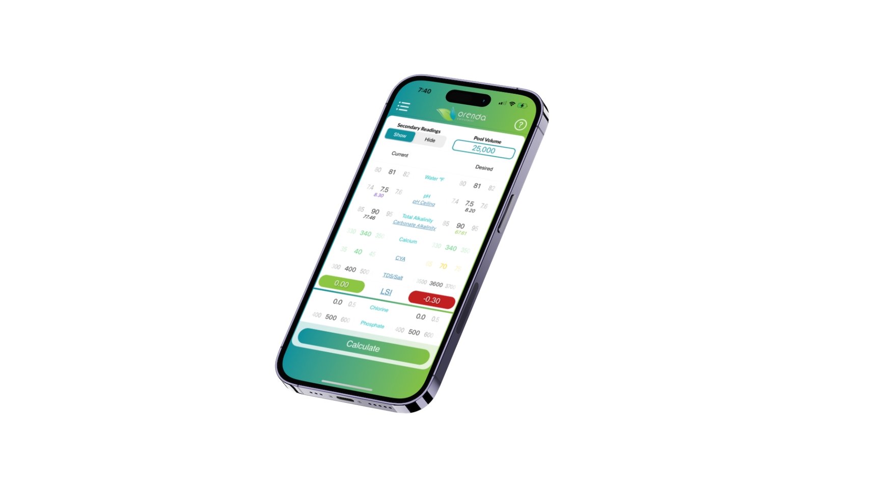 How much of each Orenda product do I need in my pool?