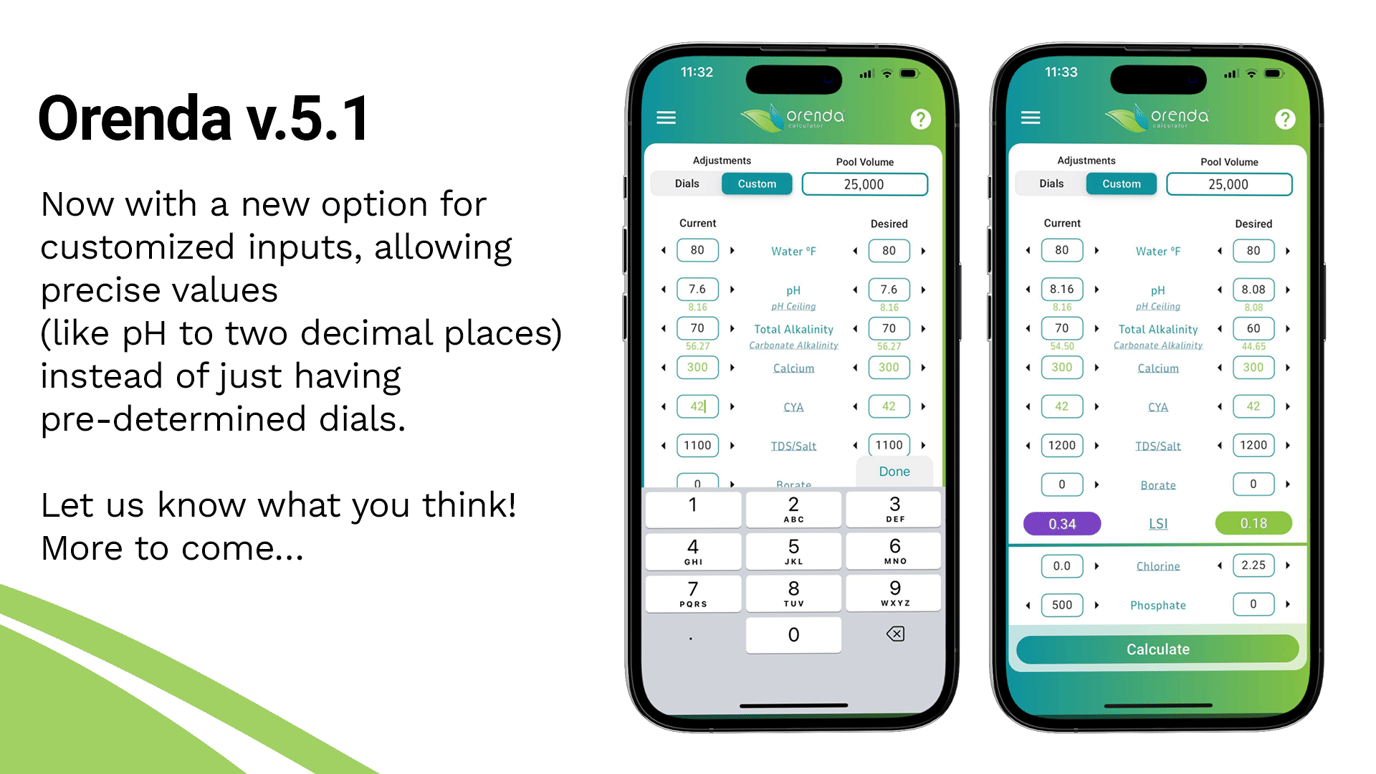 How to use Custom Adjustments in the Orenda App