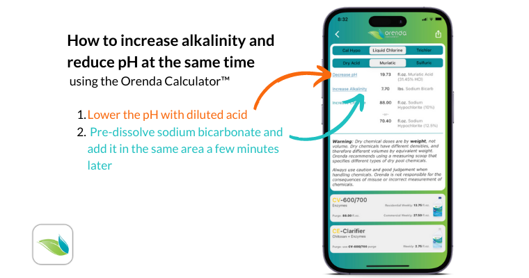 How to lower pH and raise alkalinity in one pool visit